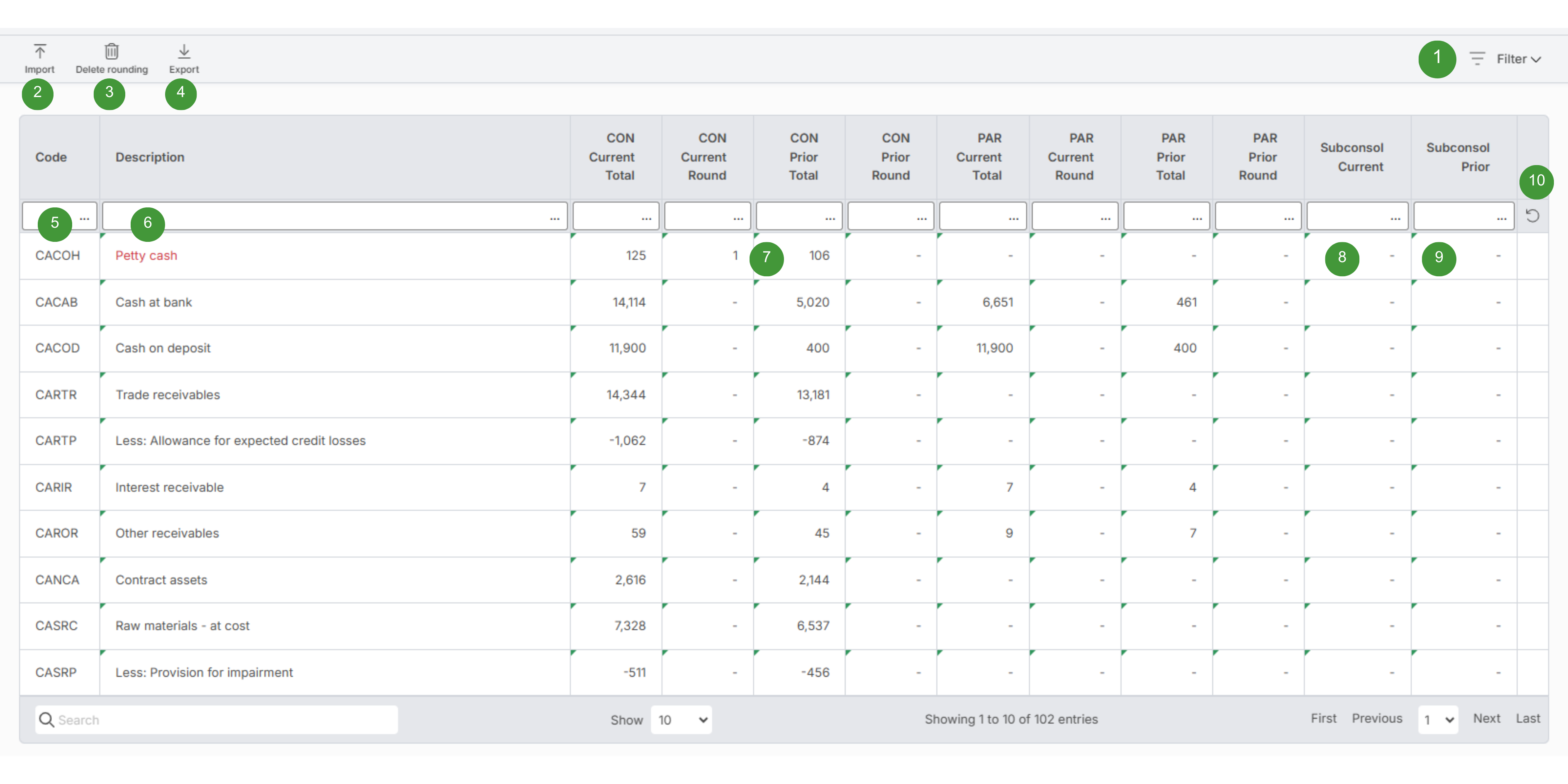 Chart of Accounts