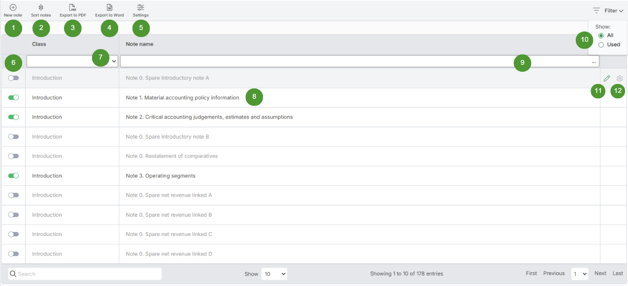 Notes to the financial statements