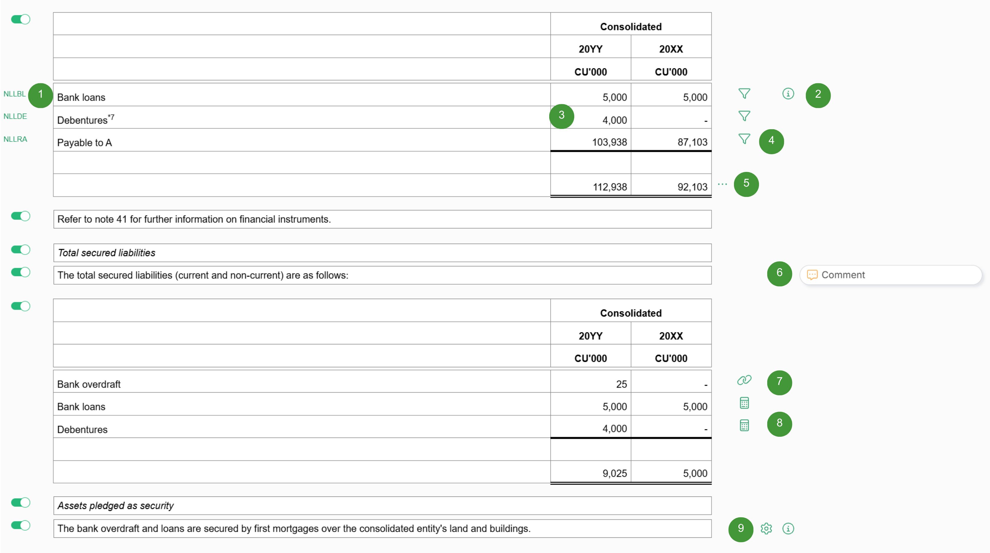 Understanding the report screens